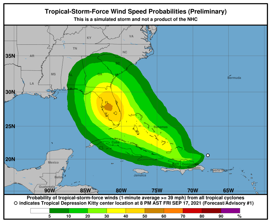 Hurricane Decision Simulator - Storm Selector